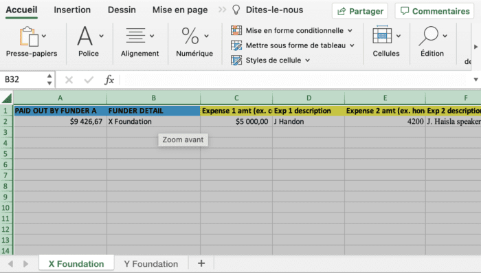 Grant expense tracking spreadsheet - Blueprints for Change Grant expense tracking spreadsheet - Blueprints for Change